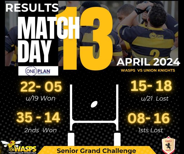 Gallery - Wasps Rugby Club Edenvale