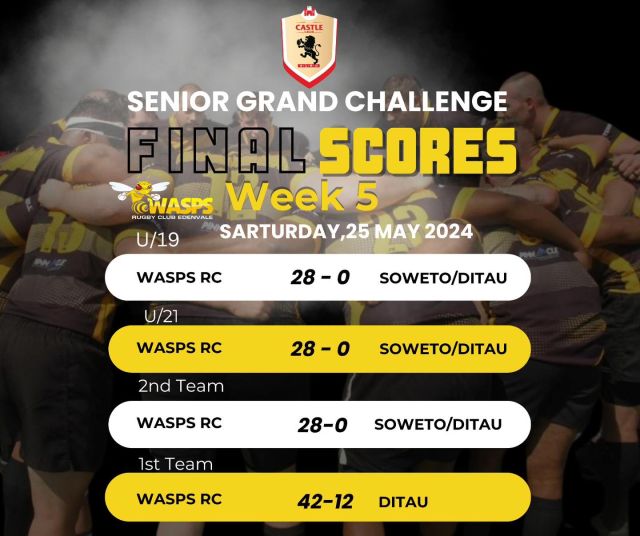 Gallery - Wasps Rugby Club Edenvale